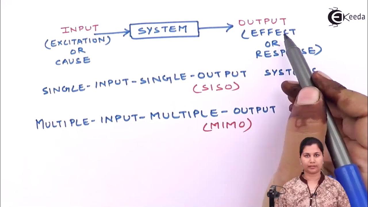 What is Control System - Introduction of Control Systems - Control ...