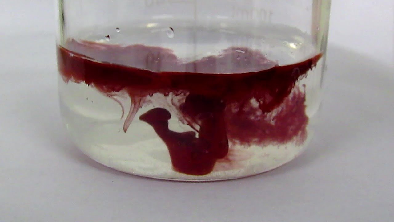 Making Silver Dichromate - YouTube