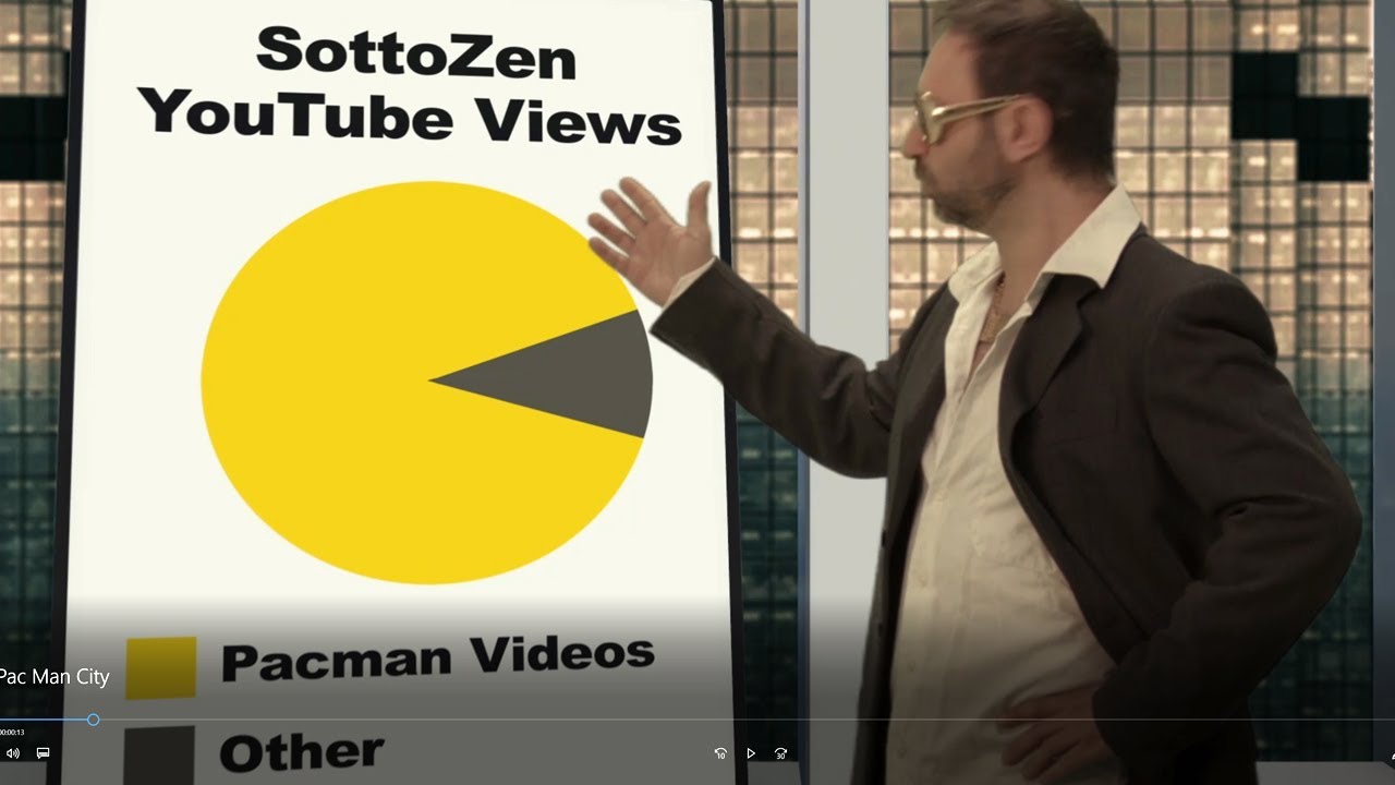 Another Amazing Pac-man Video :) - YouTube