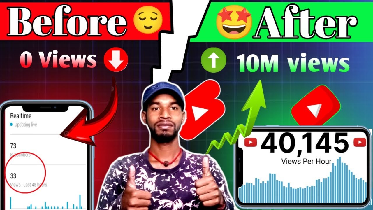 no views on youtube shorts 🔥 how to solve 0 views problem 🚀 get more views on shorts | zero ...