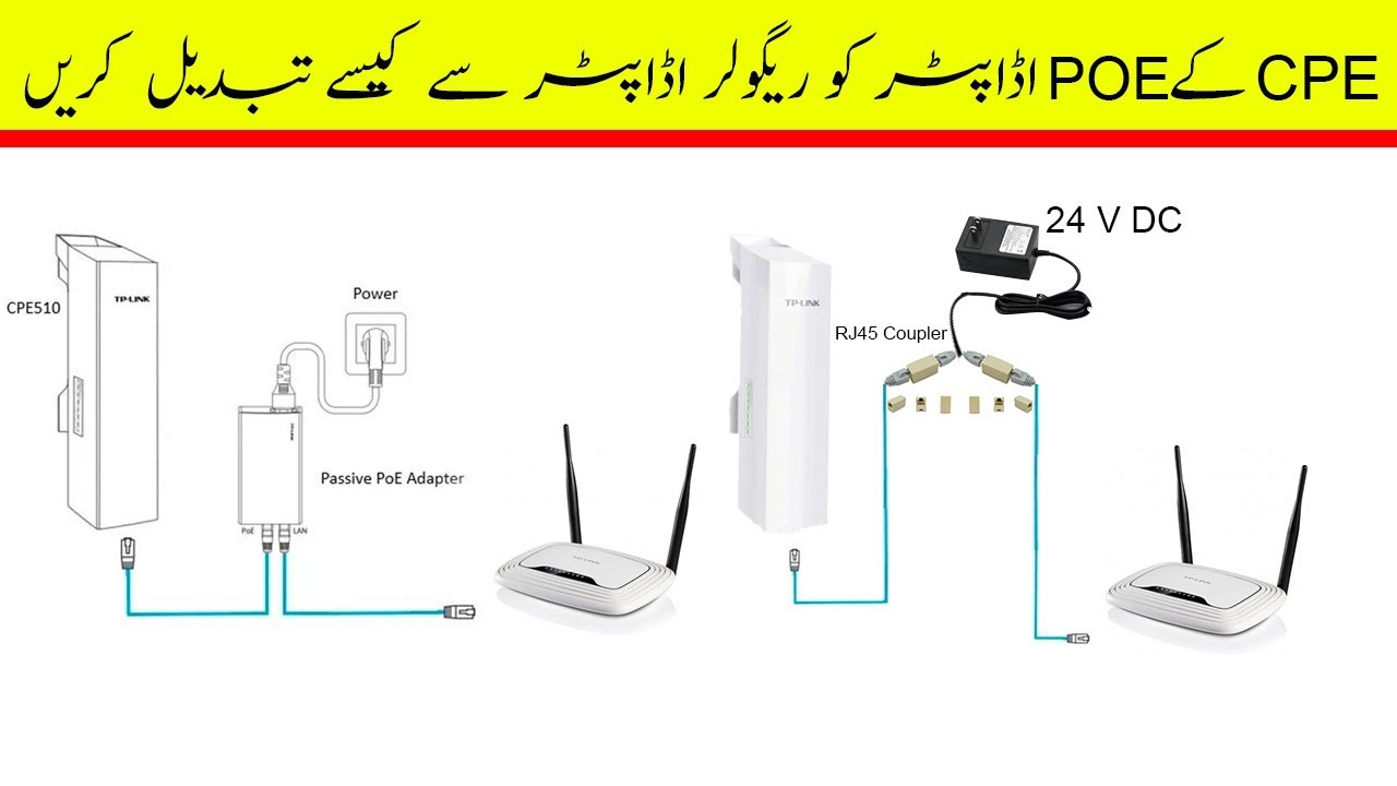 How to connect outdoor router with POE, provide power to CPE without ...