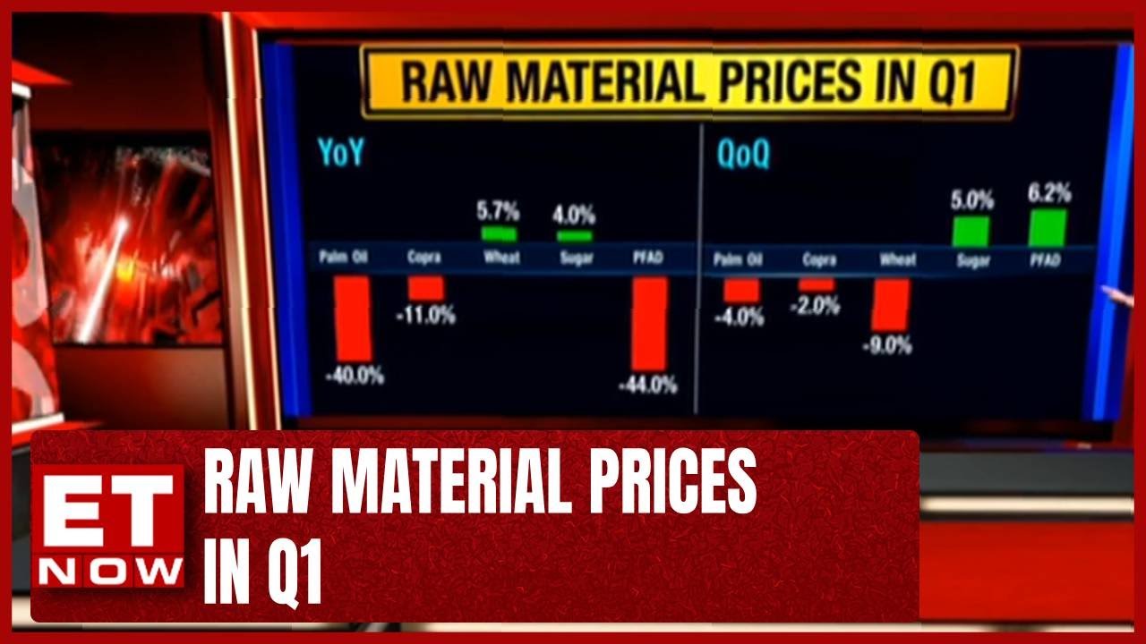 Raw Material Prices In Q1 | Easing Palm Oil Prices To Aid FMCG Margins | ET Now - YouTube