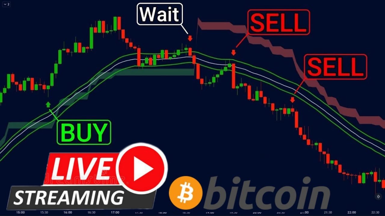 Bitcoin Live Trading | GOLD Live Trading | Live Crypto Trading | Sep 16 ...