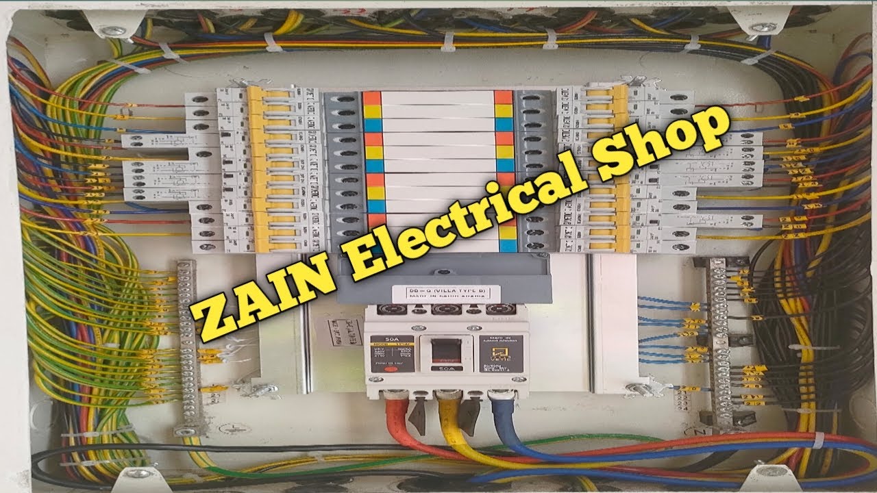 Panel Termination - YouTube