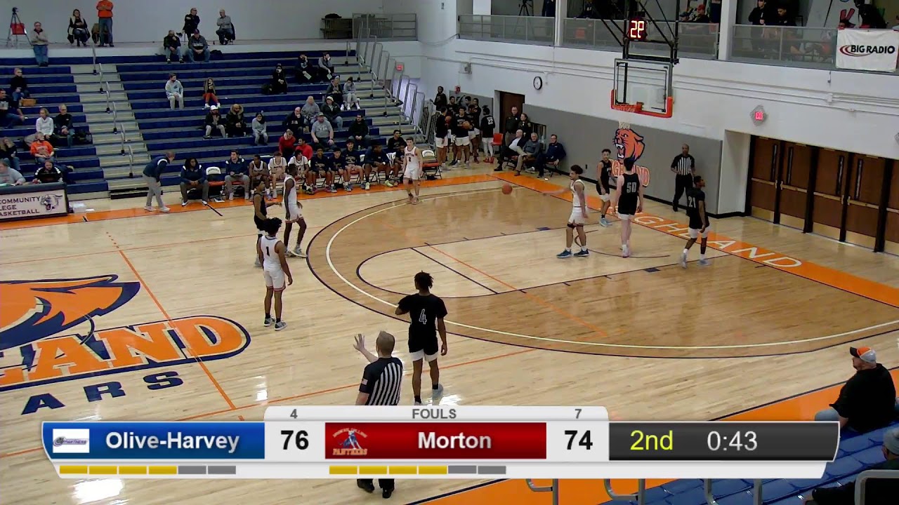 Morton Panthers v. Olive-Harvey Panthers - YouTube