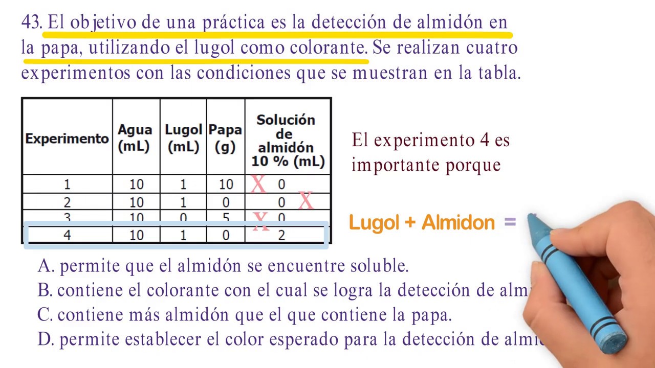 Ciencias 43 Saber 11 ICFES: Disolución de Lugol y Almidón - YouTube