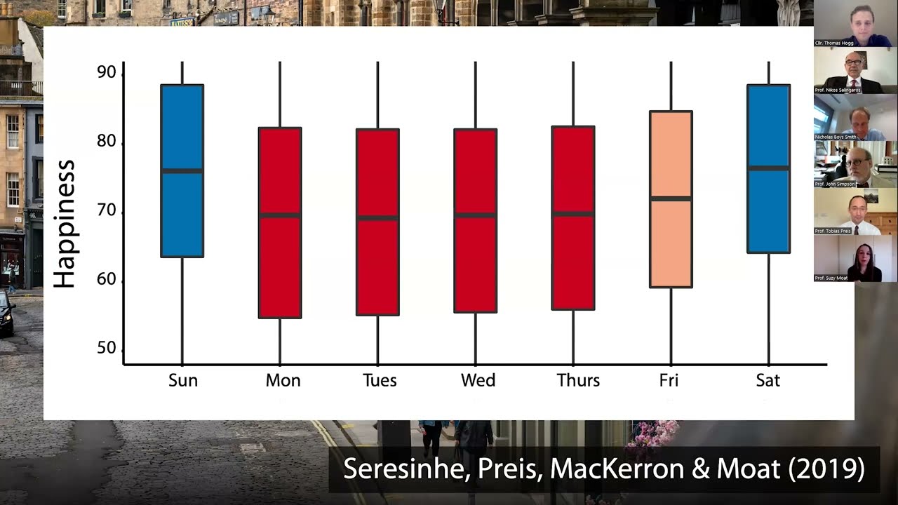 How The World We Build Shapes Us Webinar - YouTube