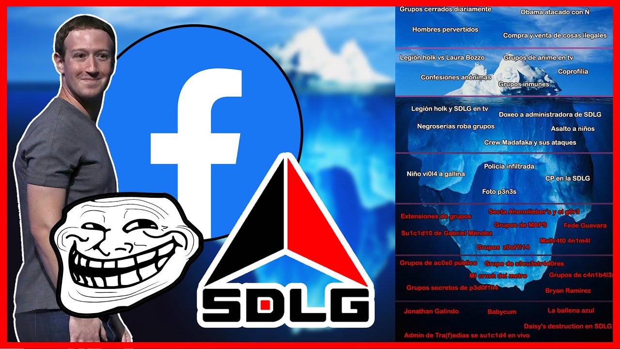 ICEBERG: Grupos de FACEBOOK parte 1 - YouTube
