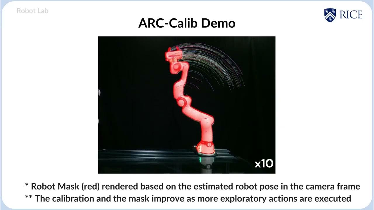 ARC-Calib: Autonomous Markerless Camera-to-Robot Calibration via Exploratory Robot Motions - YouTube