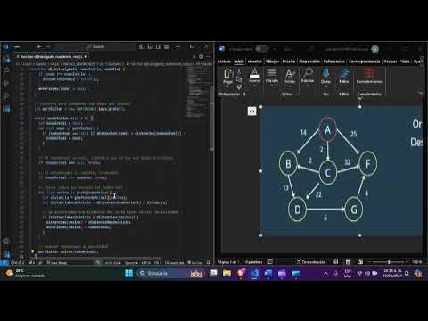 Algoritmo Dijkstra-Codigo JavaScript - YouTube