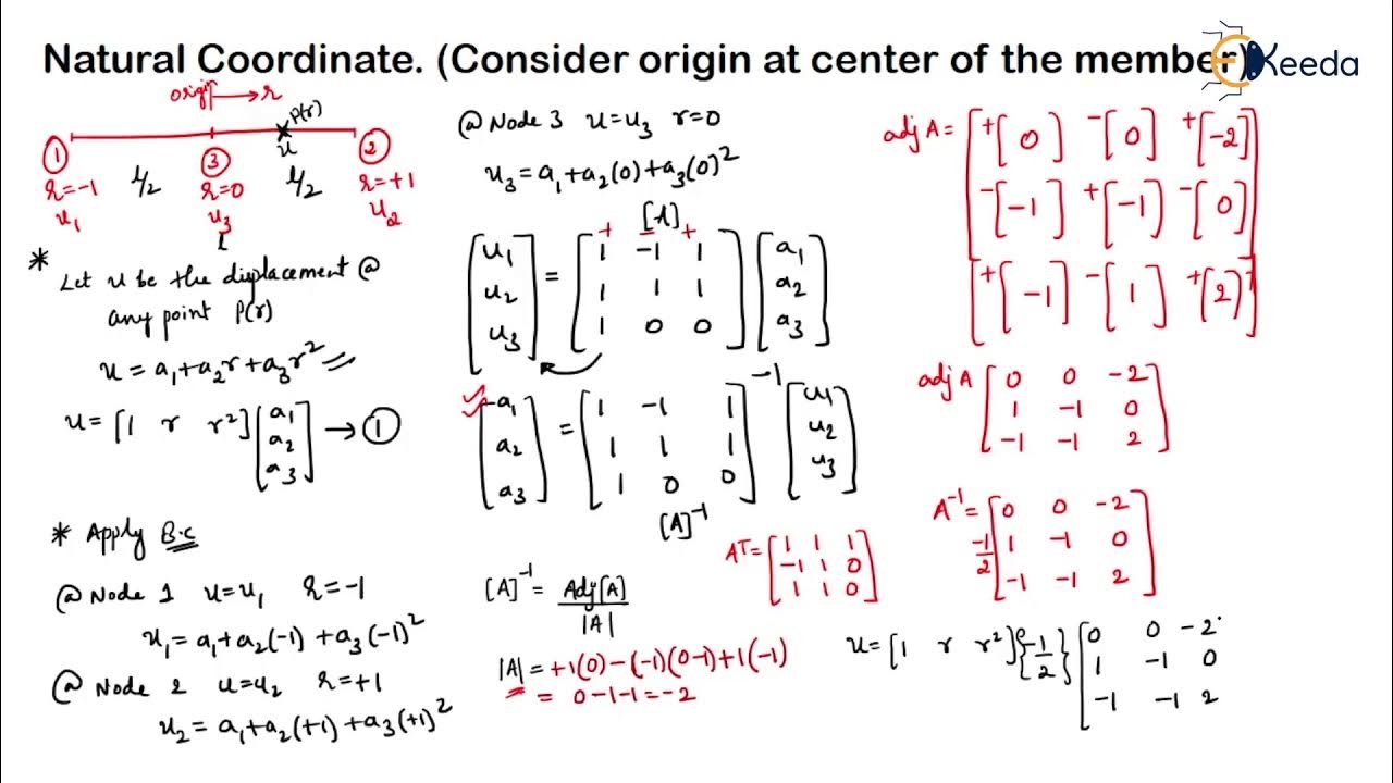 Shape Function for Axial Bar Member 1D bar Element 3 noded Natural Method Natural - YouTube