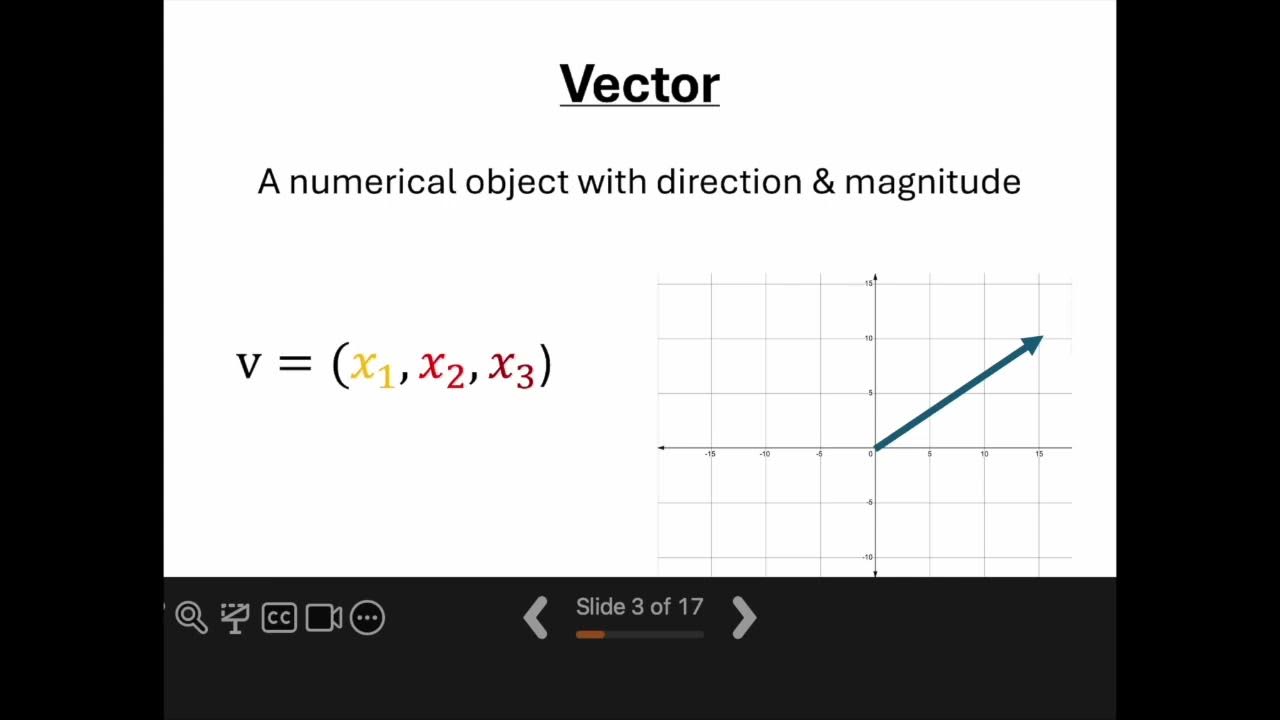 Tensors Explained - YouTube