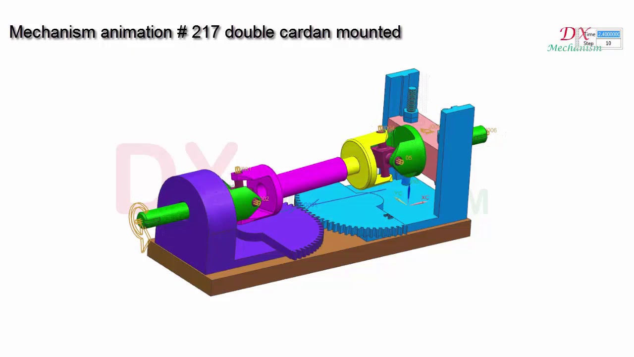 mechanism animation # 217 double cardan mounted - YouTube