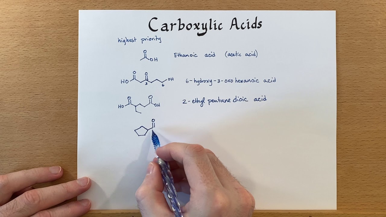 10 Best Images Of Worksheets Naming Carboxylic Acids Carboxylic Acid 10-best-images-of-worksheets-naming-carboxylic-acids-carboxylic-acid