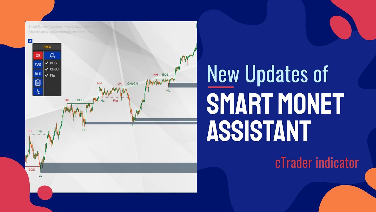 New updates of Smart Money Assistant (SMC) cTrader indicator - YouTube