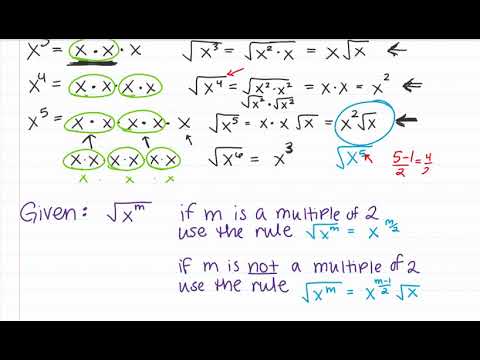 Simplifying Square Roots with Variables - YouTube