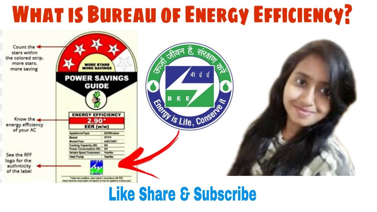 Lecture 2: Energy Management & Audit (EMA) - YouTube