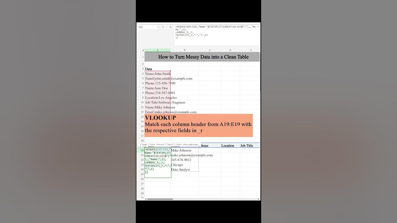 How to Turn Messy Data into a Clean Table in Excel #exceltricks #exceltips #excelshortcuts - YouTube