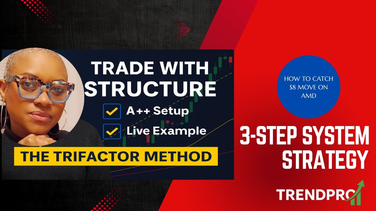 How to Trade Like a Pro with Structure | The Trifactor Method Explained ...