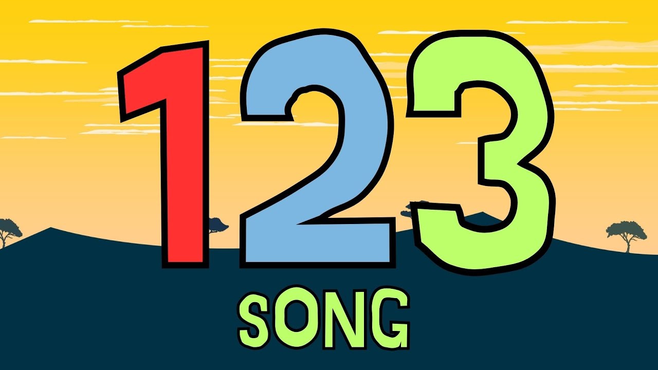 One two three |Number Song|1 to 10 counting| learn counting| Nursery ...
