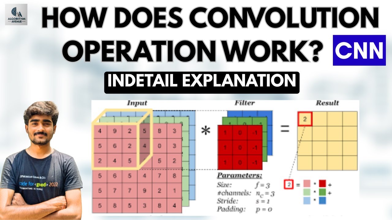 Tutorial-49:How does convolution operation work in CNN's? | Deep ...