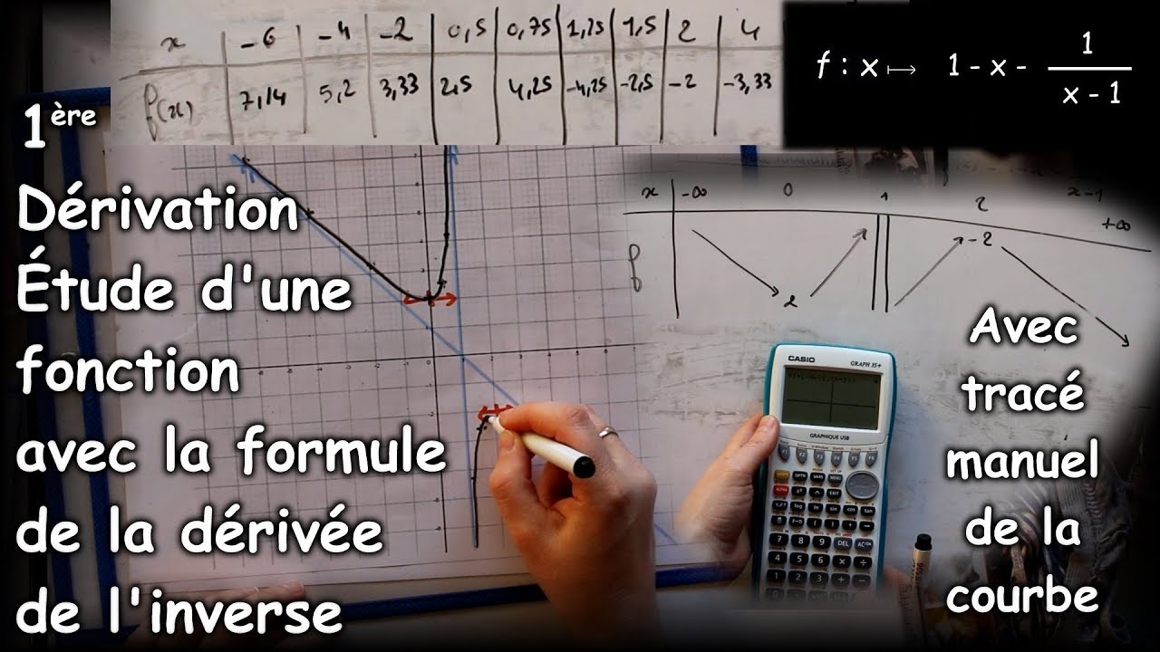 1ère Dérivation - Étude d'une fonction avec la formule de la dérivée de ...