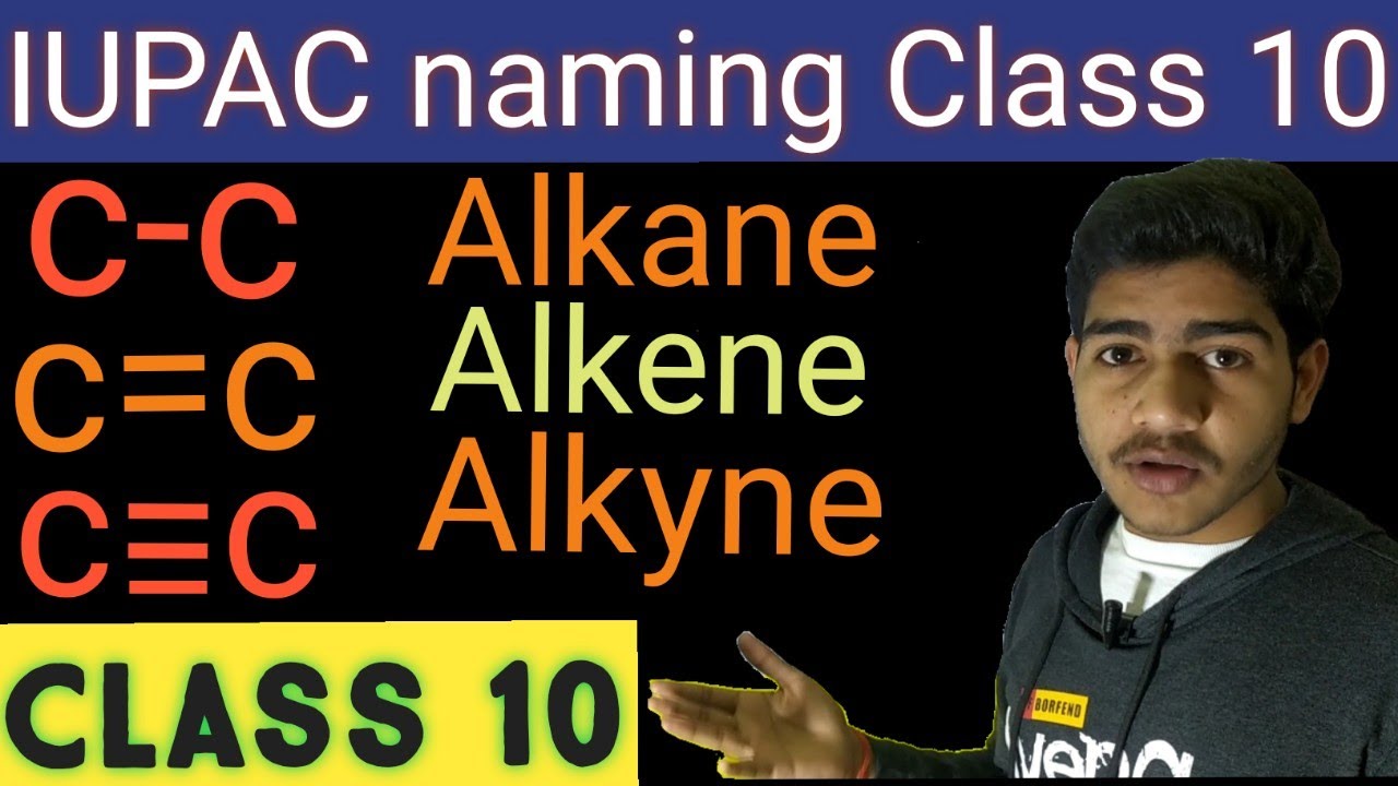 IUPAC - Naming CLASS 10 | Carbon & its Compound |Organic Chemistry ...