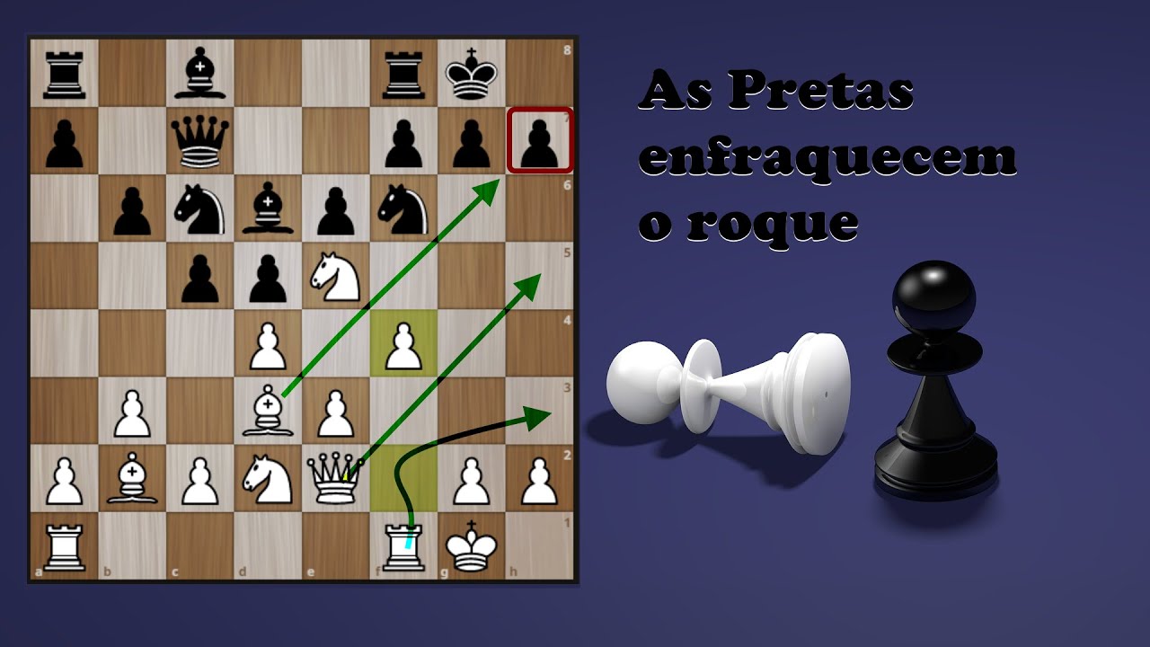 Xadrez - Ataque ao roque - YouTube