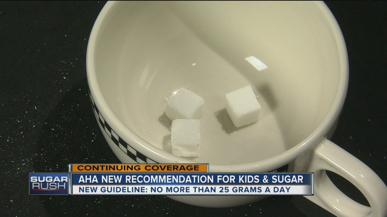AHA announces new recommendation of sugar guideline for kids - YouTube
