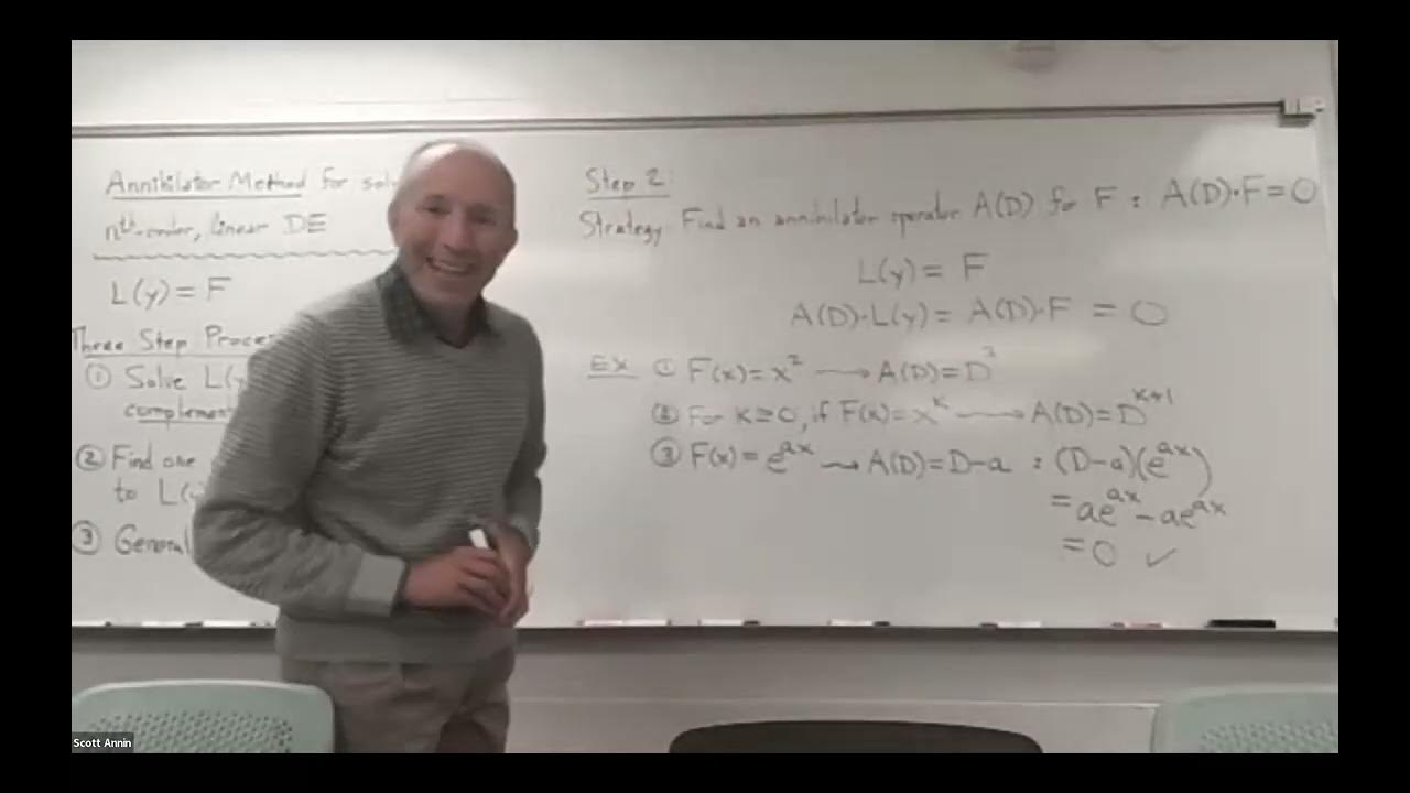 The Annihilator Method for Non-homogeneous, nth order Linear ...