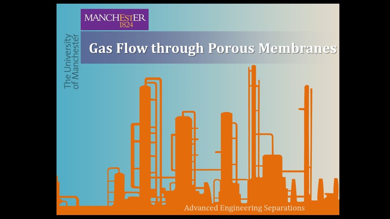 Gas flow through Porous Membranes - YouTube