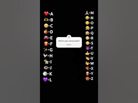 What’s your emoji name? - YouTube