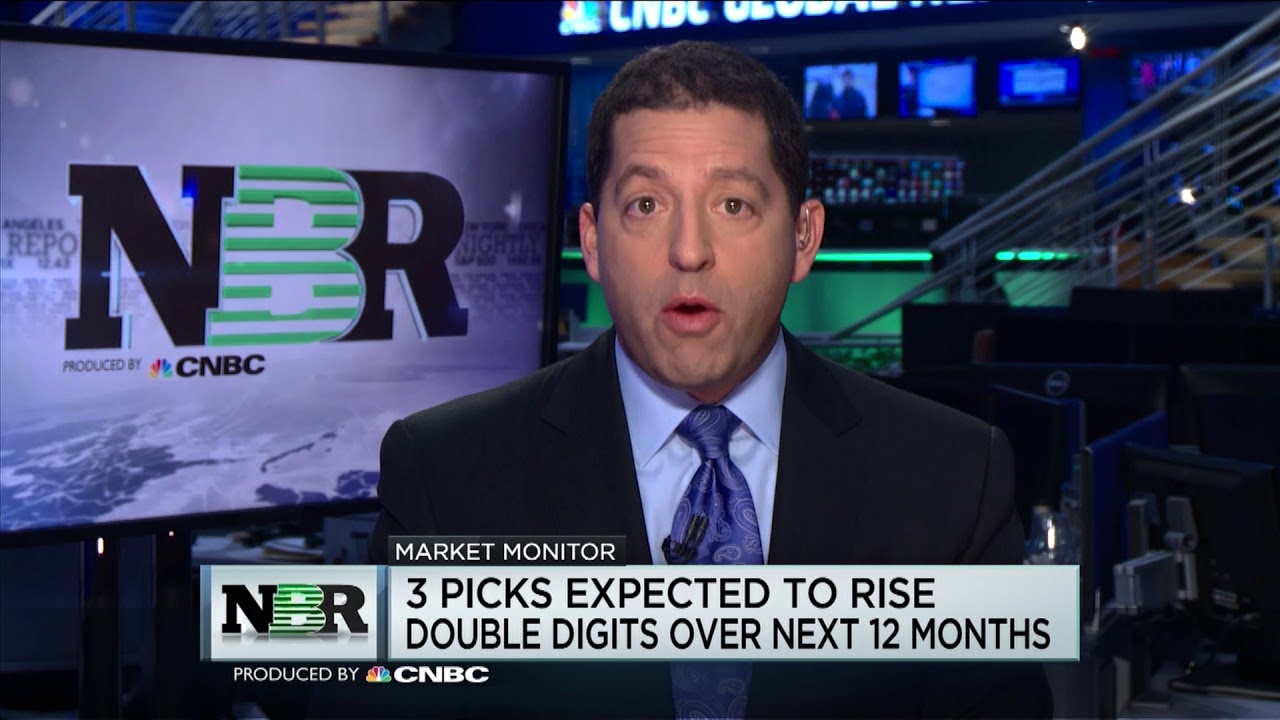 Market Monitor: Jordan Waxman - YouTube