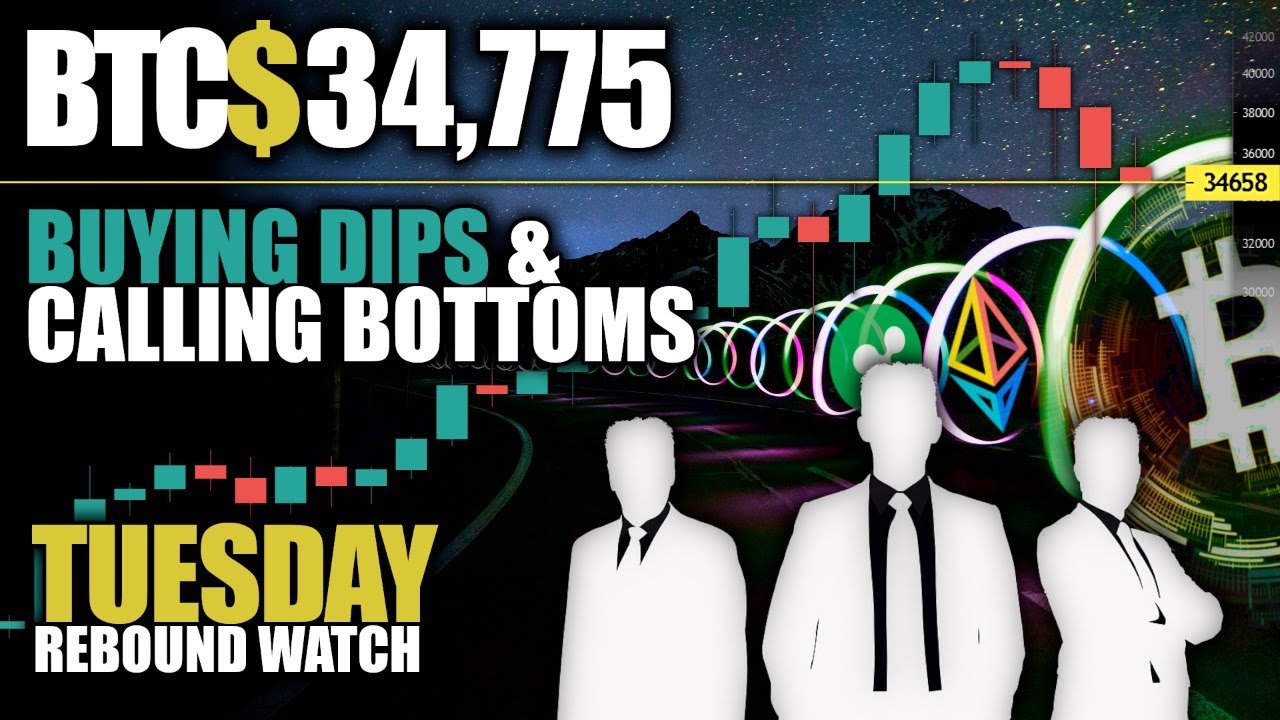 Tuesday Rebound Watch🔴Live Day Trading📈Market Analysis🔴Chart Requests ...