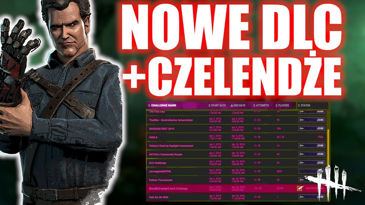 NAJLEPSZY UPDATE W DBD!!! NOWE DLC ORAZ CZELENDŻE - DEAD BY DAYLIGHT ...