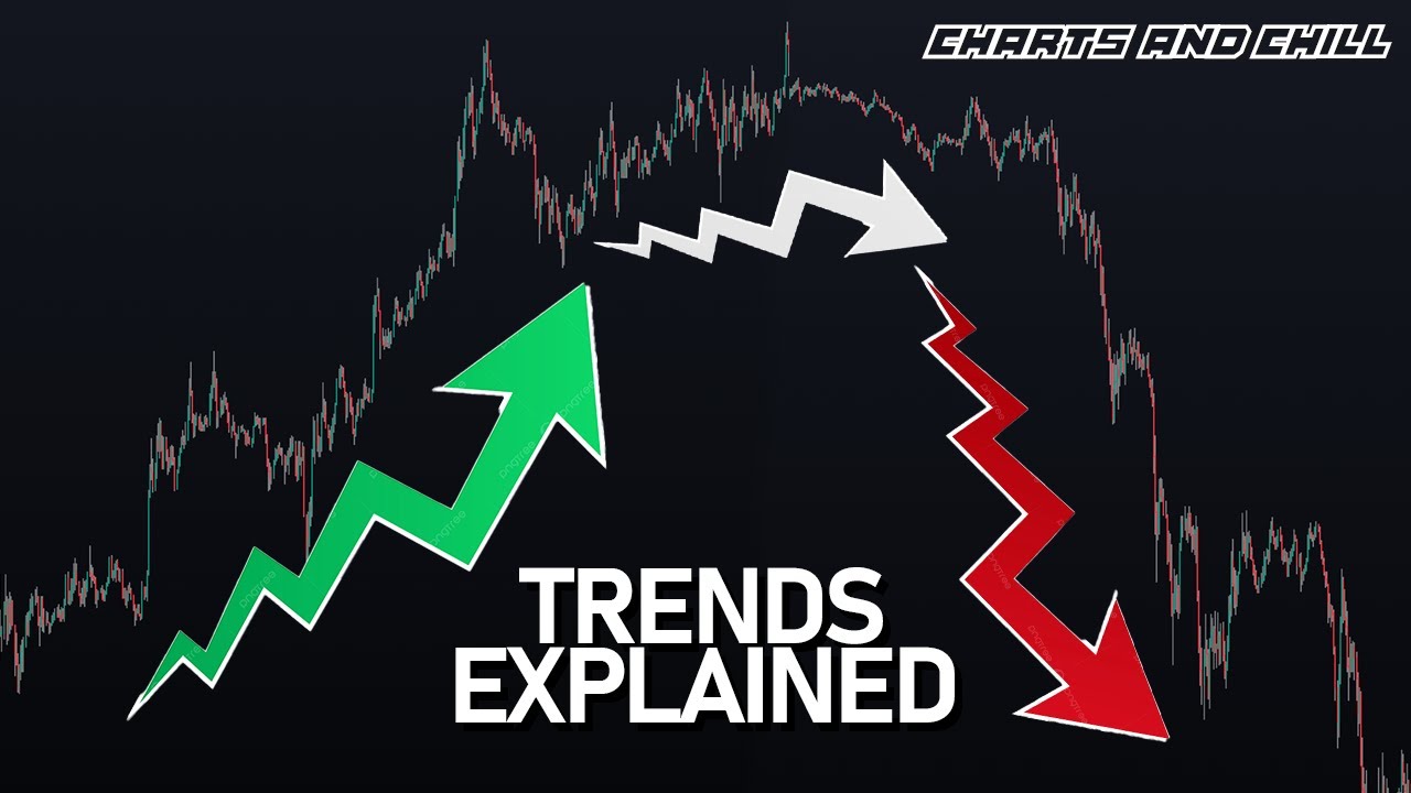 TRENDS EXPLAINED: Uptrend vs Downtrend vs Sideways Momentum! - YouTube