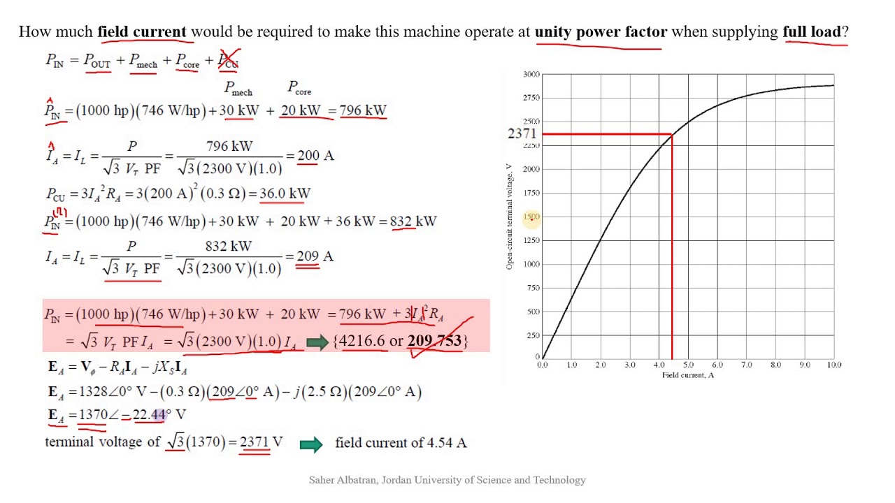 Problem 5.4 Chapman: Synchronous Motor - YouTube