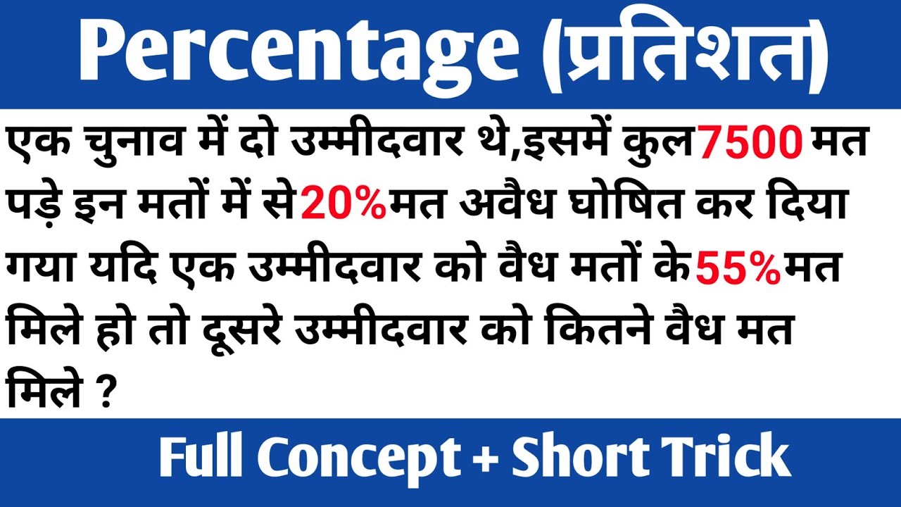 Percentage Election Based Questions/Trick & Shortcut/चुनाव पे आधारित ...