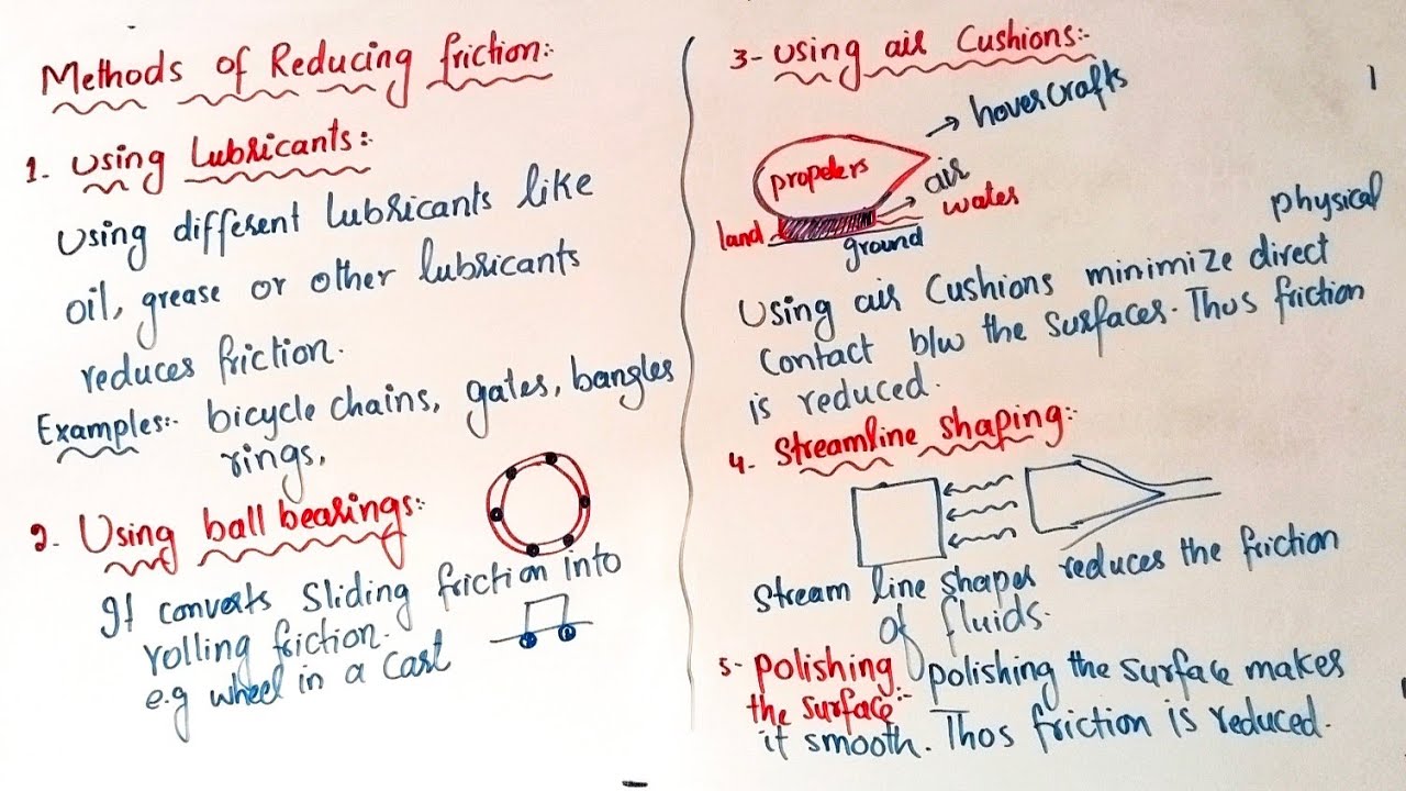 Dynamics 25- Methods of reducing friction-Class 9th physics chapter 03 ...