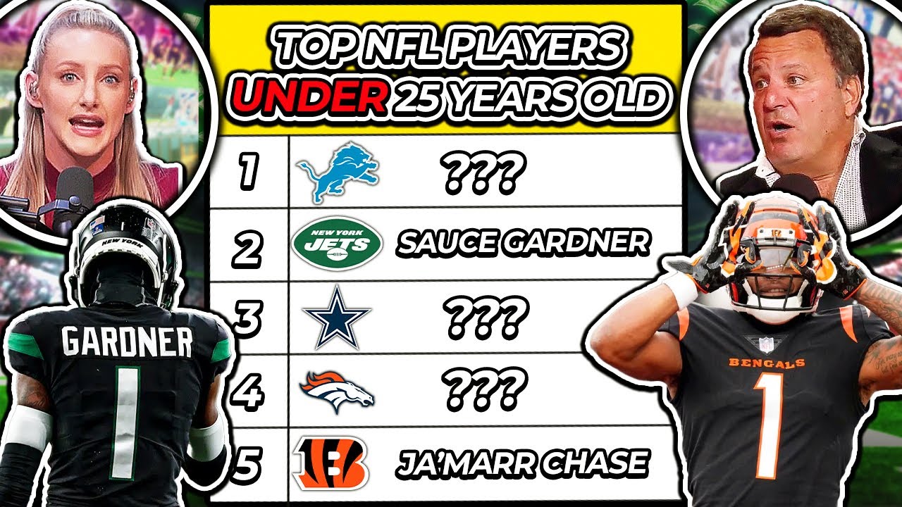 Michael Lombardi Ranks the TOP NFL Players UNDER 25 Years Old | The ...
