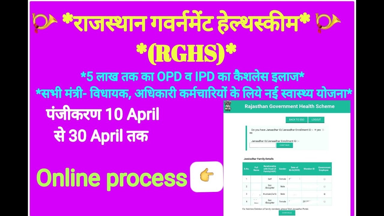 RGHS Online process,what is RGHS, Rajasthan government health Scheme ...
