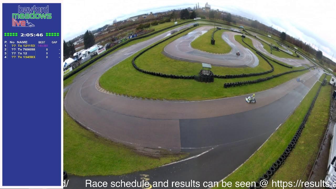 Live Stream Test - YouTube