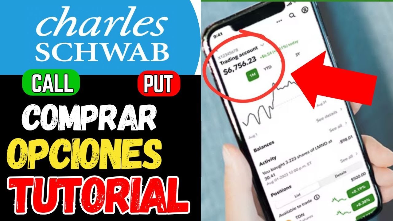 Como Comprar OPCIONES en Charles Schwab 📈Tutorial para Operar opciones | Call y PUT - YouTube