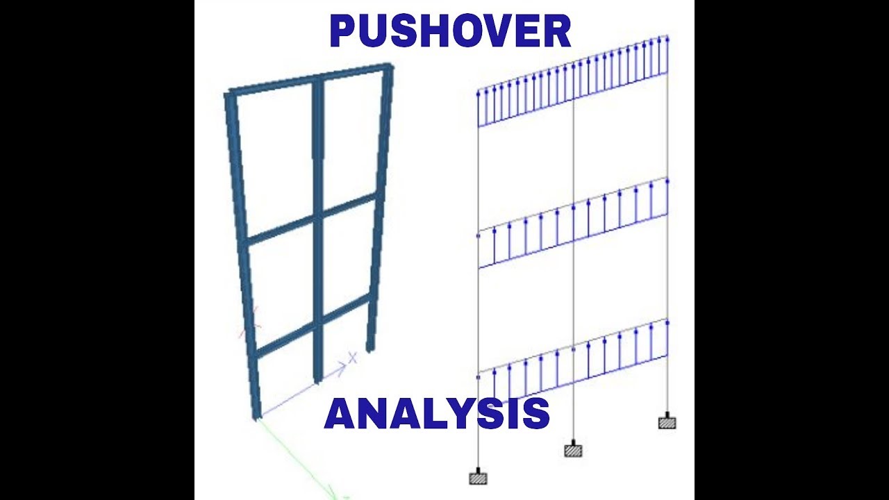 PUSHOVER ANALYSIS - LECTURE 12 - YouTube