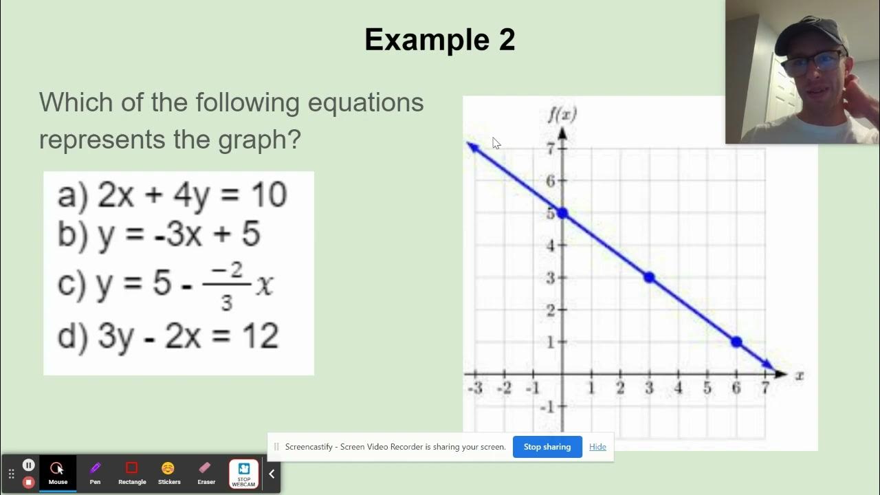Graphing Linear Equations in All Forms - YouTube