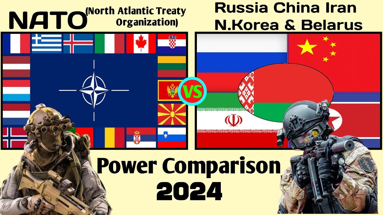 NATO Vs Russia China Iran North Korea and Belarus Millitary Power ...