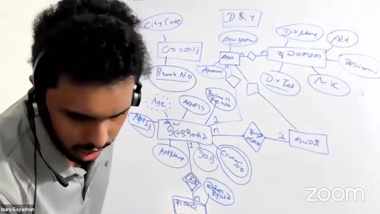 Paper Class - YouTube