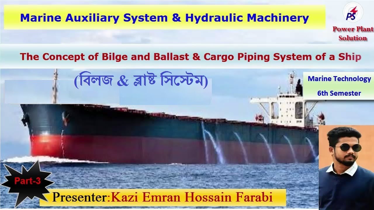 Bilge Water Management Including Ship/ballast & cargo piping system of ...