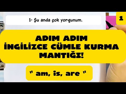 1) ✅ Am, Is, Are Nedir? 🚀| İngilizce’de “To Be” Fiili Kolay Anlatım + Örneklerle #ingilizce  