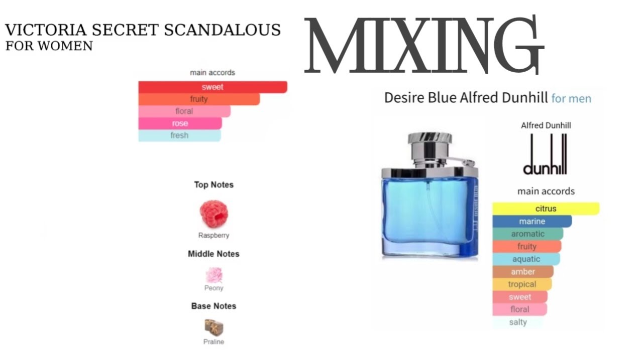 Mixing victoria secret scandalous dunhill blue - YouTube